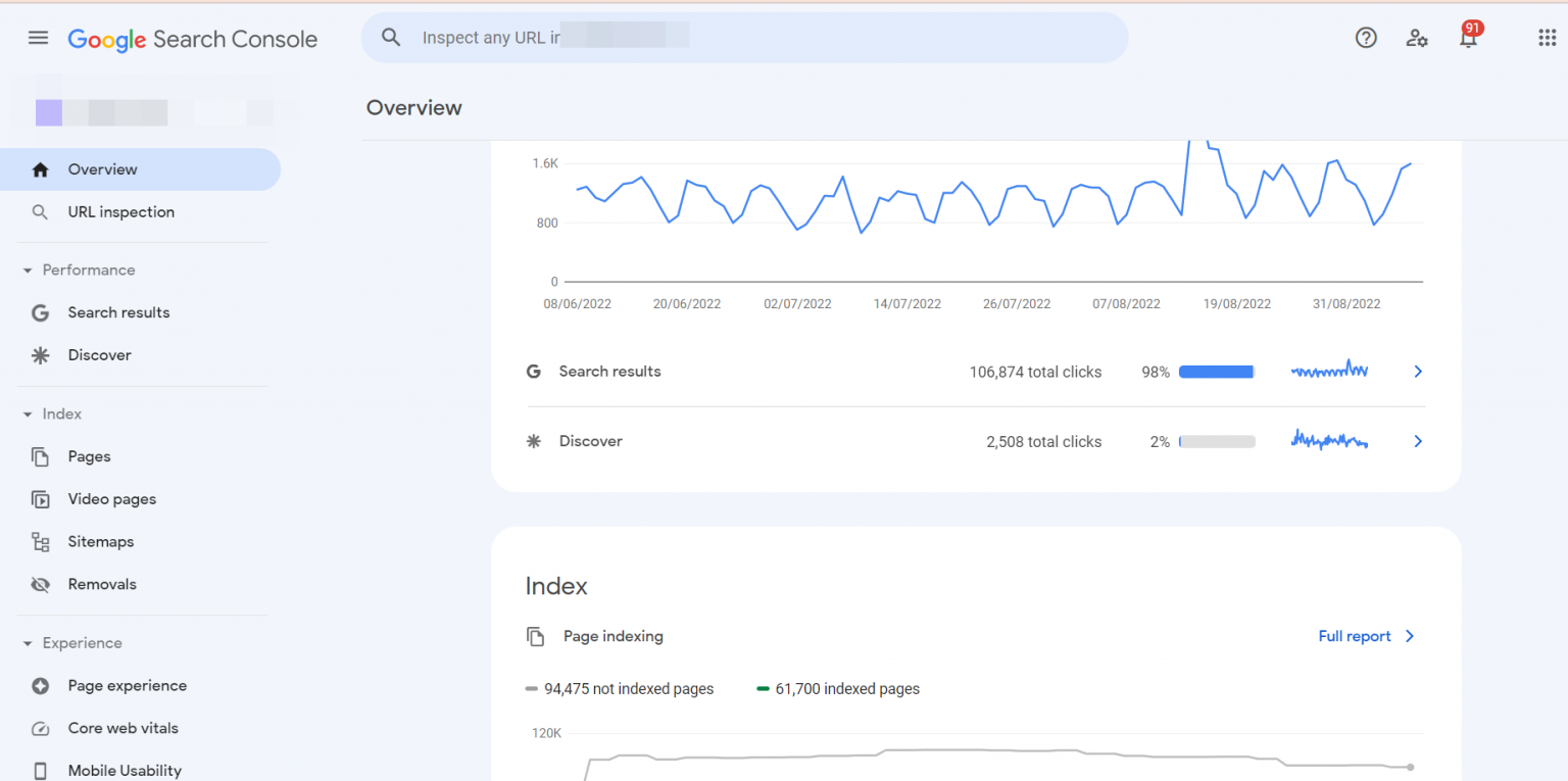 Top 25 Content Marketing Tools Every Content Marketer Should Know About ...
