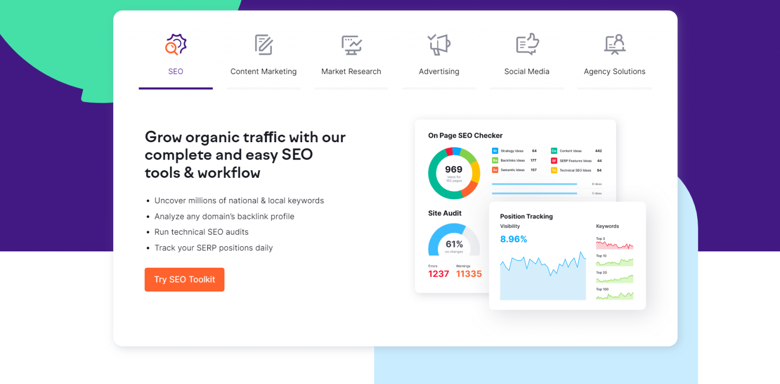 Top 25 Content Marketing Tools Every Content Marketer Should Know About ...