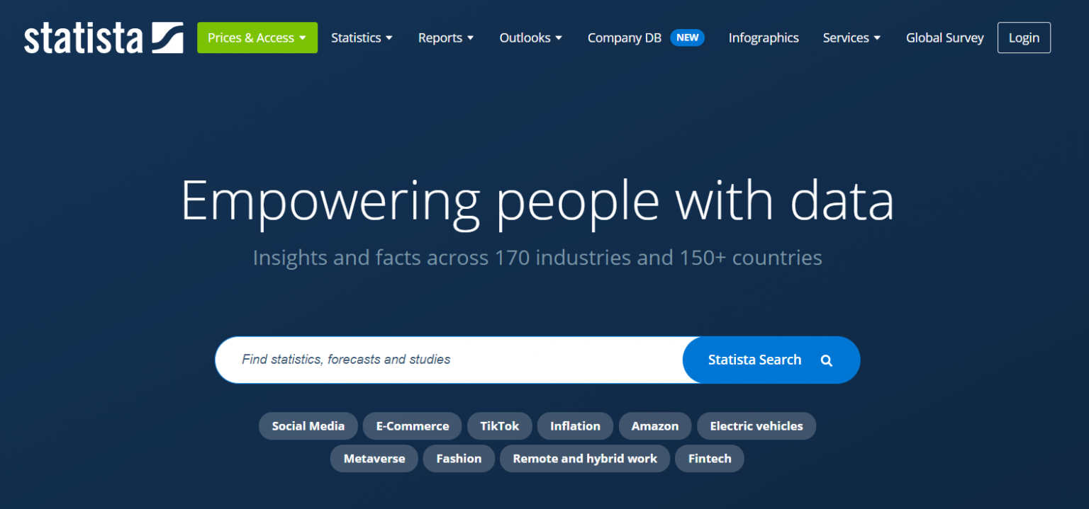 Top 25 Content Marketing Tools Every Content Marketer Should Know About ...