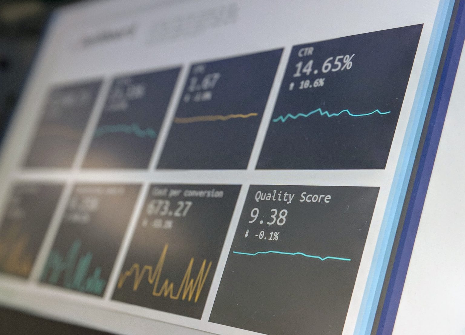 17 Most Important Digital Marketing Metrics Every Business Should Track ...
